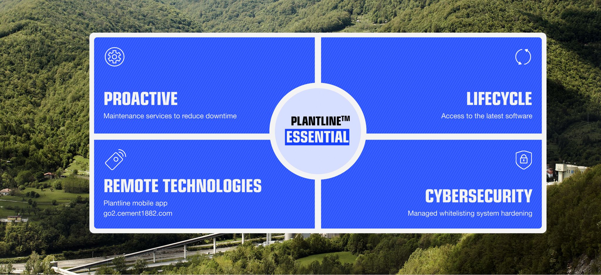 PlantLine™ Agreement