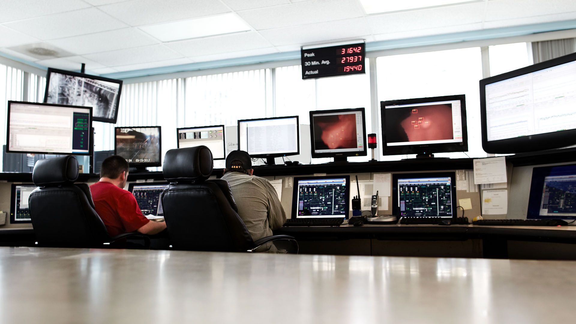 Managed Endpoint Security